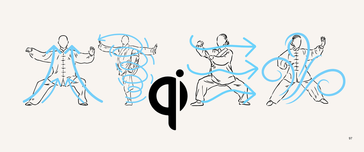 What Is Qi? The TCM Concept That Explains Chronic Pain – TCM Relief